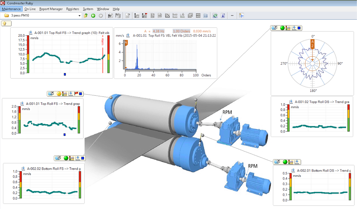Condmaster RUBY: logiciel d'analyse vibratoire - COBRA MESURES